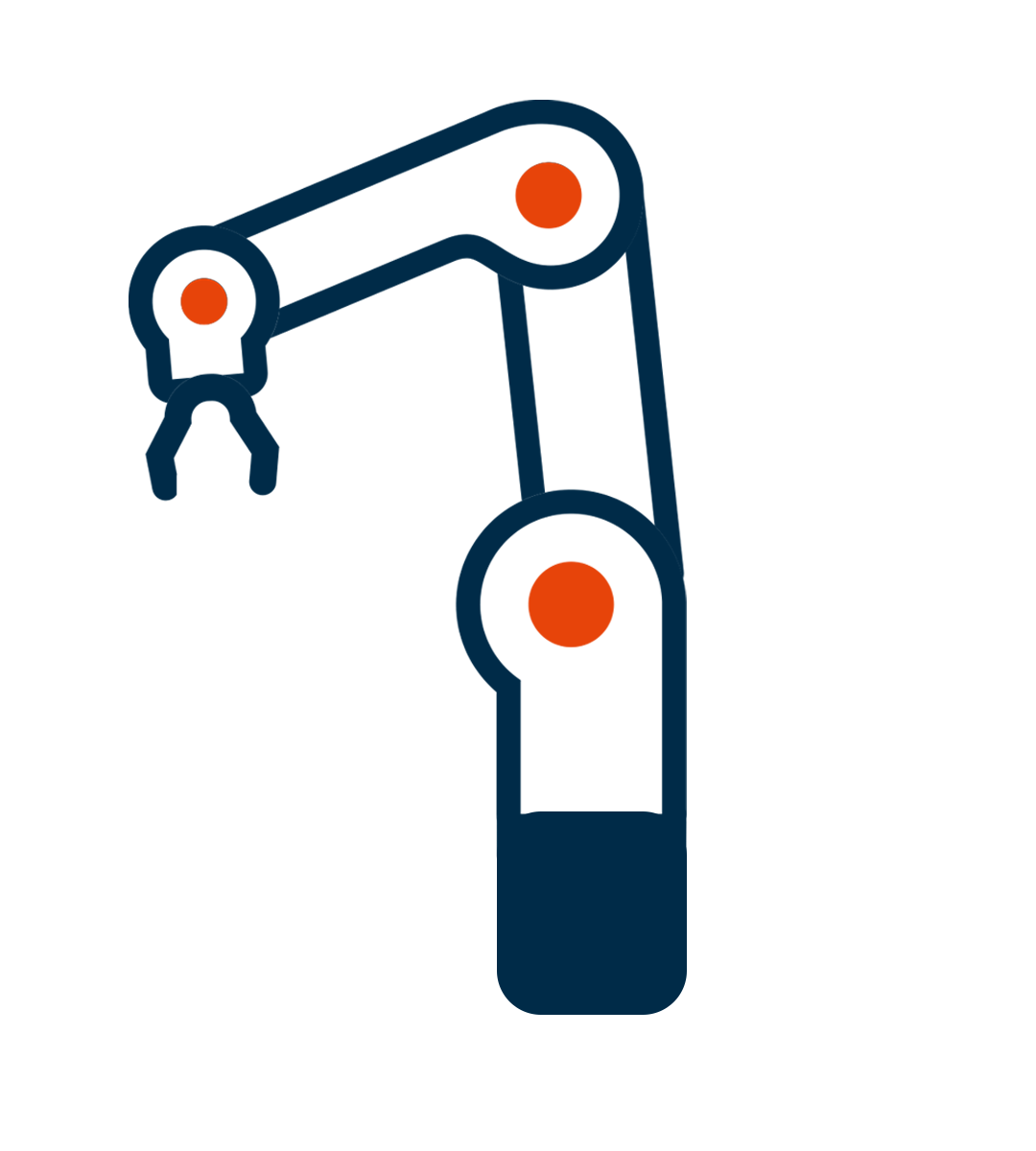 Find your Cobot